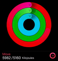 Tumblr Gifs Exercise Inspiration