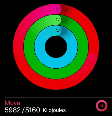 Face-exercises GIFs - Get the best GIF on GIPHY